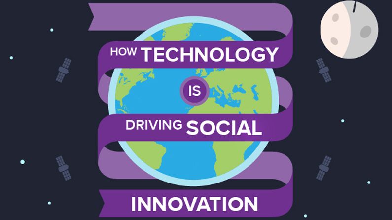 The 100 most inspirational uses of tech design in 2014 | Creative Bloq