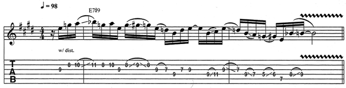 The Mixolydian Blues Scale Could Be the Most Useful Scale of All ...