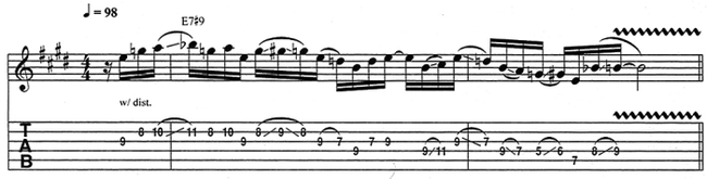 The Mixolydian Blues Scale Could Be the Most Useful Scale of All ...