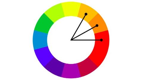 5 key guidelines for visual web design | Creative Bloq