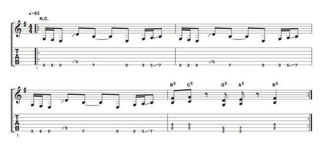 Improve your riff writing skills | MusicRadar