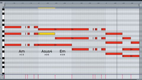 Music theory you can use: 6 chord tricks for songwriters and producers ...