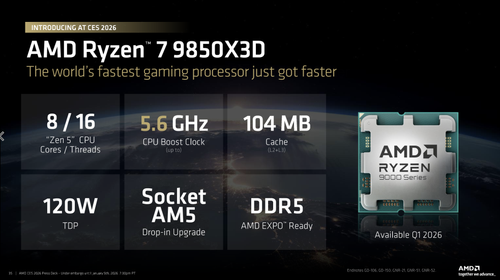 CPU Price Index 2025: The cheapest price on every PC processor today ...