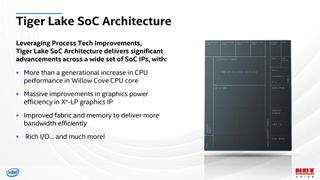 Intel在Hot Chips 2020详细介绍Tiger Lake, Die透露| Tom的硬件