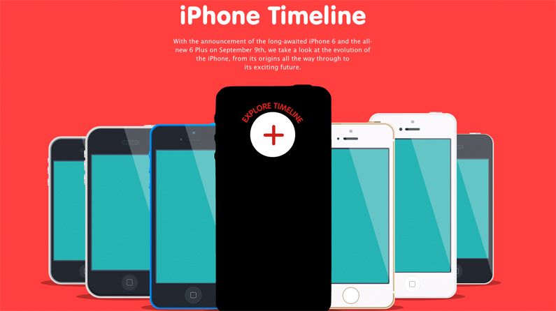 How the iPhone has evolved in pure CSS | Creative Bloq