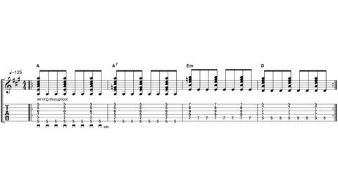 5 essential rhythm guitar styles | MusicRadar