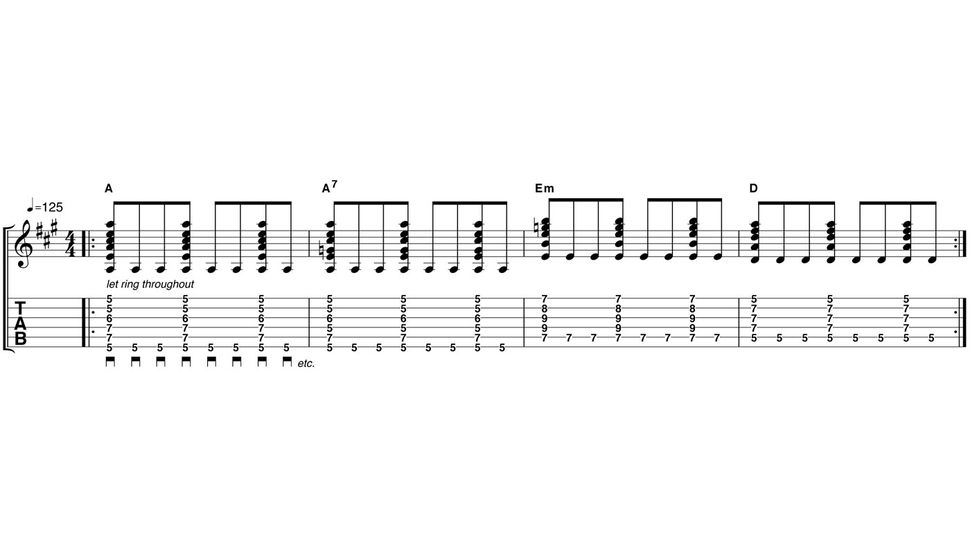 5 essential rhythm guitar styles | MusicRadar