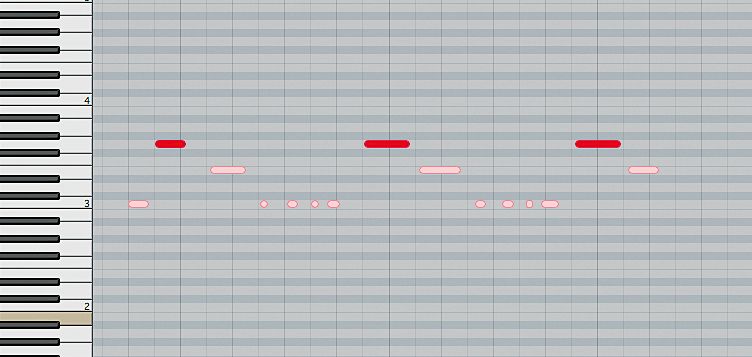How to write a hit: melody | MusicRadar