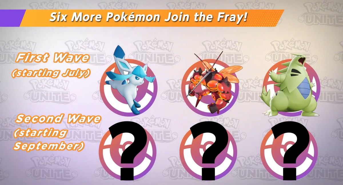 Everything announced at the August 2022 Pokémon Presents | iMore