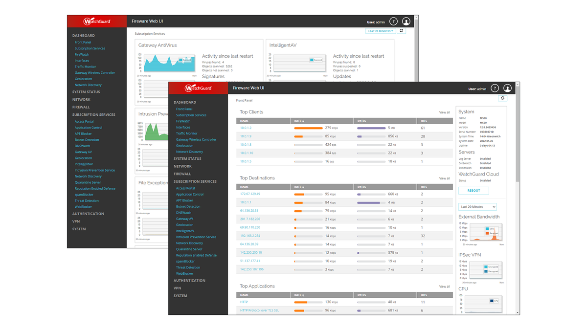 WatchGuard Firebox M590 review: Big red network security | ITPro