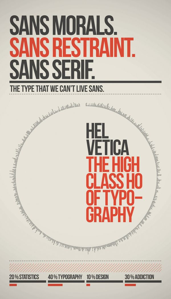 These posters celebrate a sans serif love affair | Creative Bloq