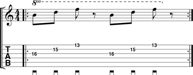 30-day guitar challenge, day 26: Sweep picking masterclass | MusicRadar