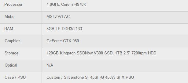 CyberPower PC Syber Vapor Review | PC Gamer