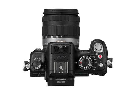 How do compact system cameras work? - What is a compact system camera ...