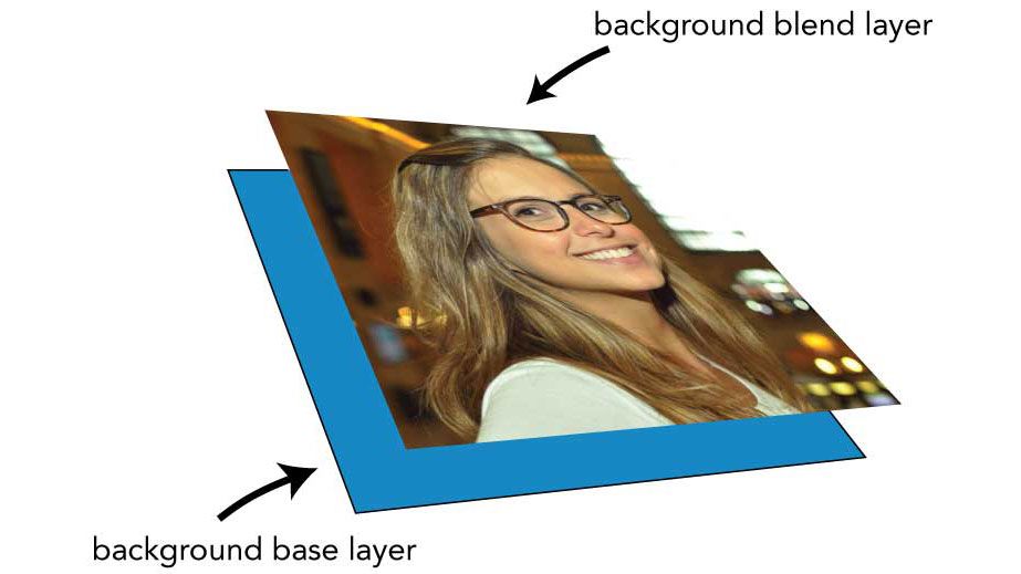 Use CSS blend modes for dramatic effects | Creative Bloq