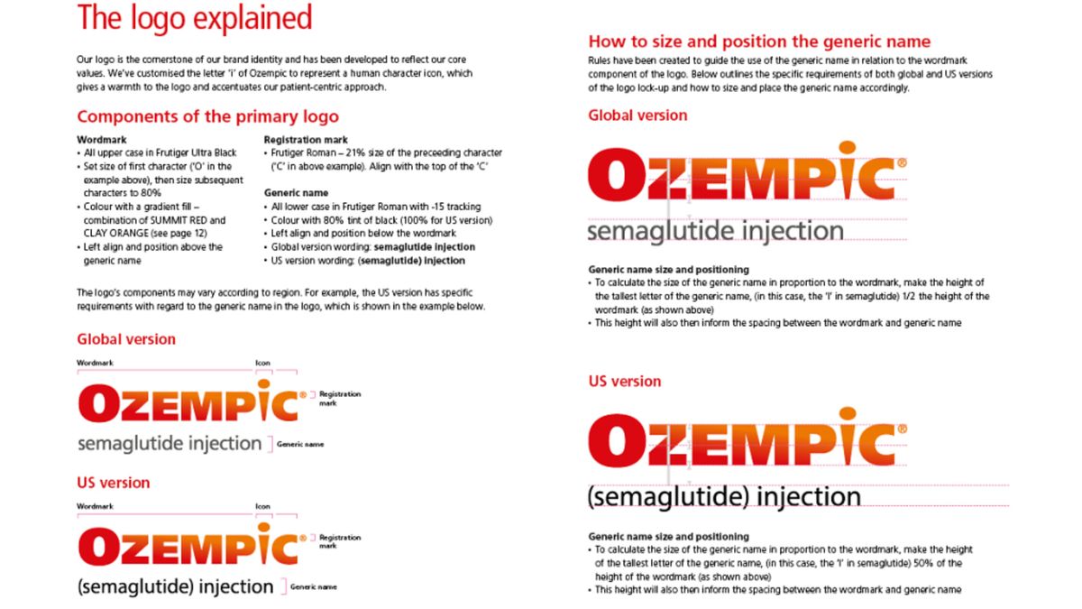 The Ozempic logo has a clever but controversial secret | Creative Bloq