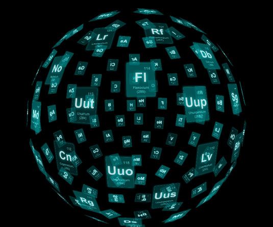Animated CSS3 periodic table | Creative Bloq