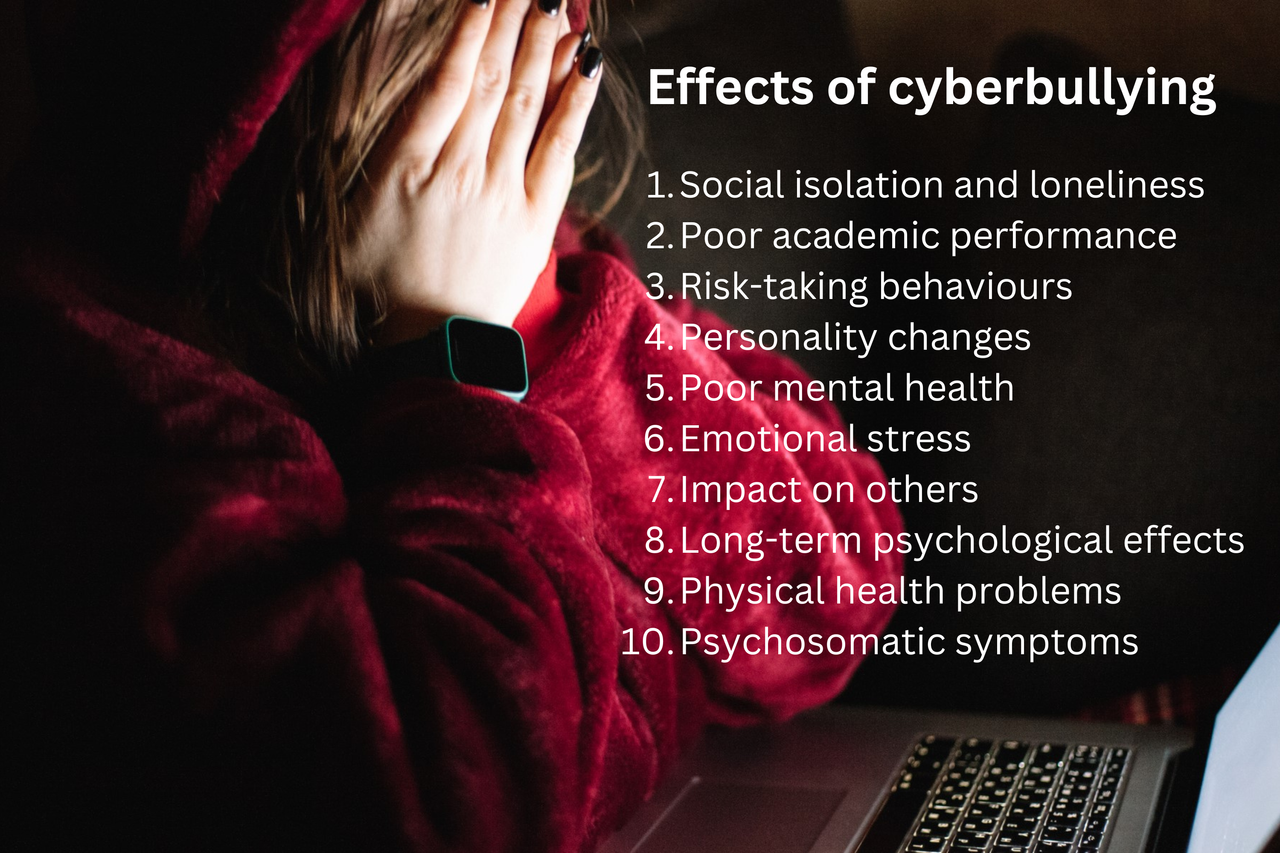 10 effects of cyberbullying - and #8 is why parents need to take action ...