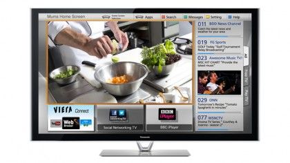 Panasonic TX-P50VT65 review | TechRadar