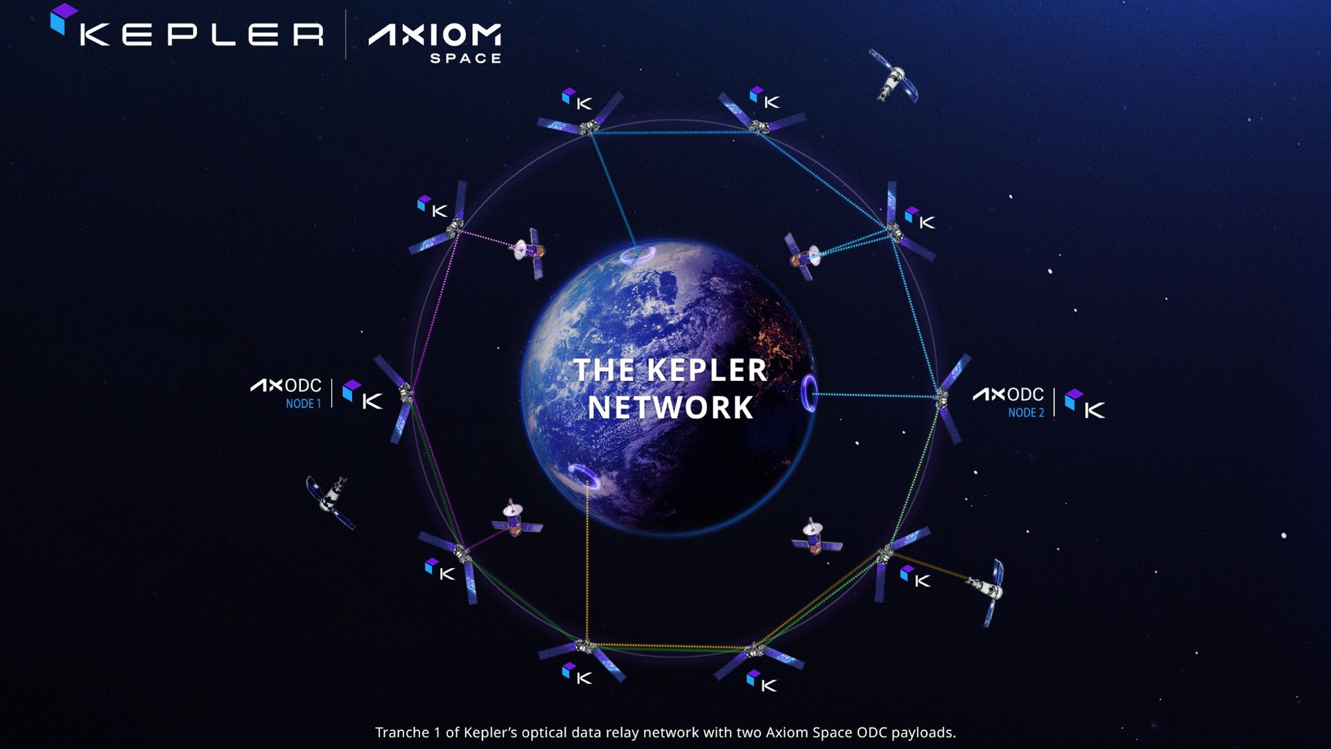 Axiom Space to launch its 1st orbiting data centers this year | Space