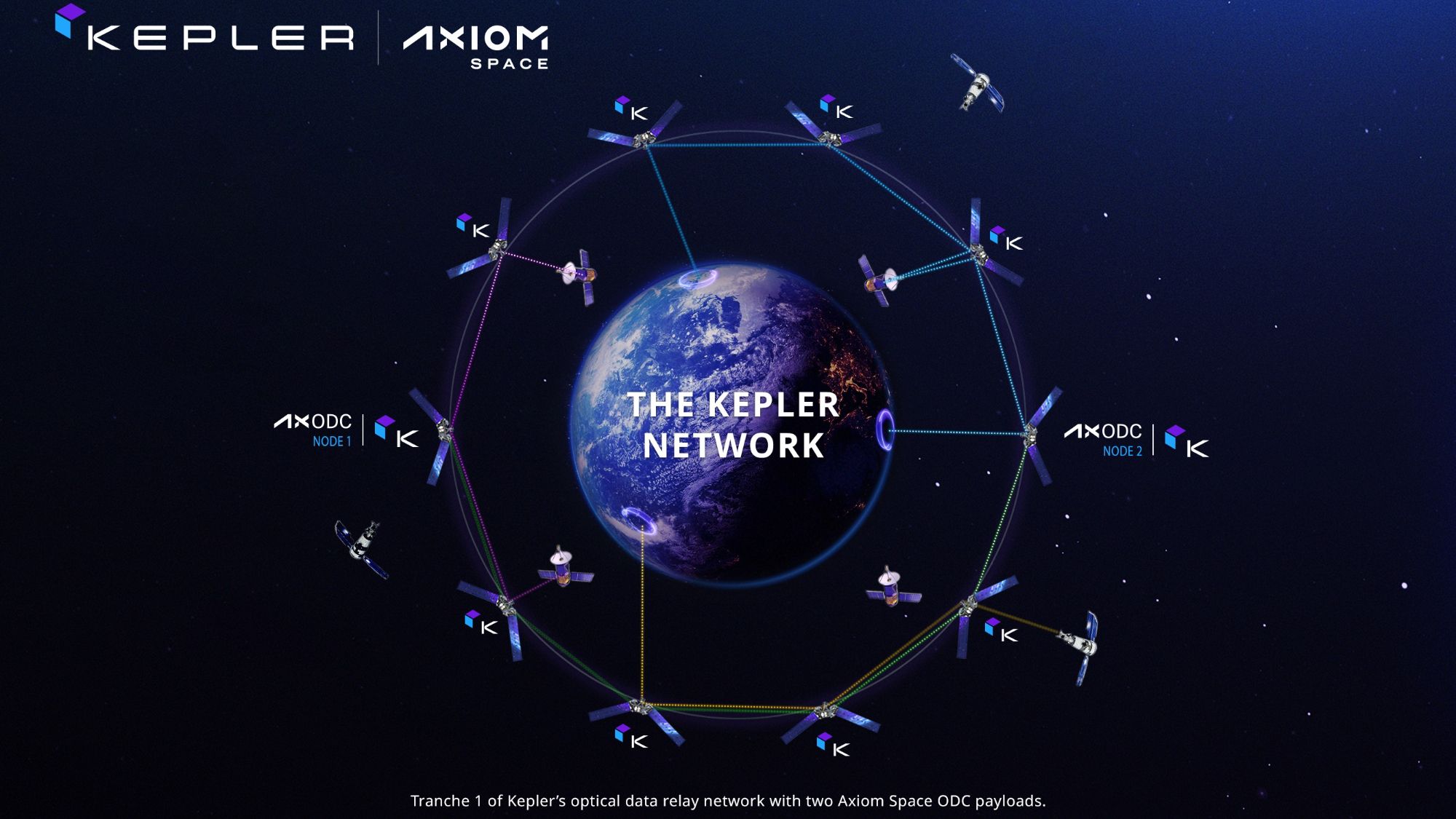 Axiom Space to launch its 1st orbiting data centers this year | Space