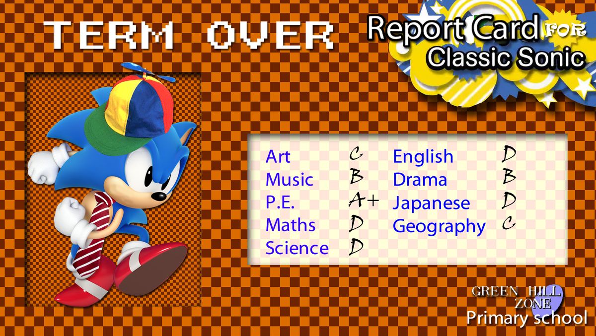 Video game characters' school report cards | GamesRadar+