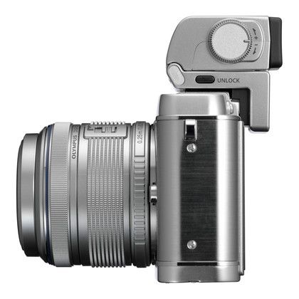 How do compact system cameras work? - What is a compact system camera ...