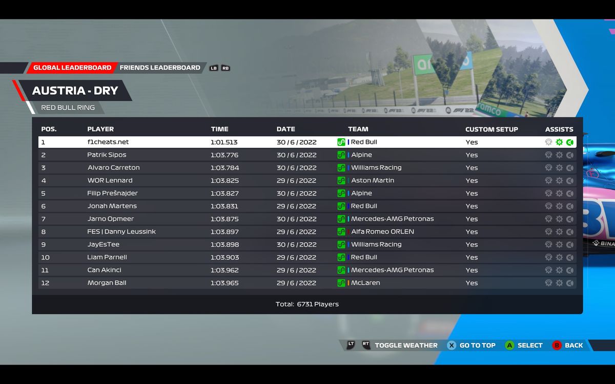 F1 22 assists: the perfect assist level guide | PC Gamer