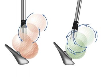 Wedge shafts explained | Golf Monthly