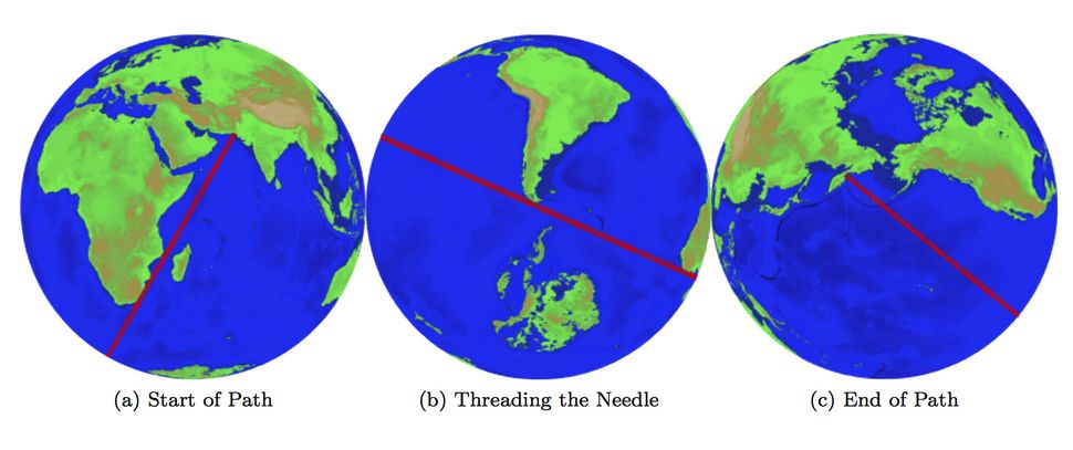 How Far Could You Sail in a Straight Line Without Hitting Land? | Live ...