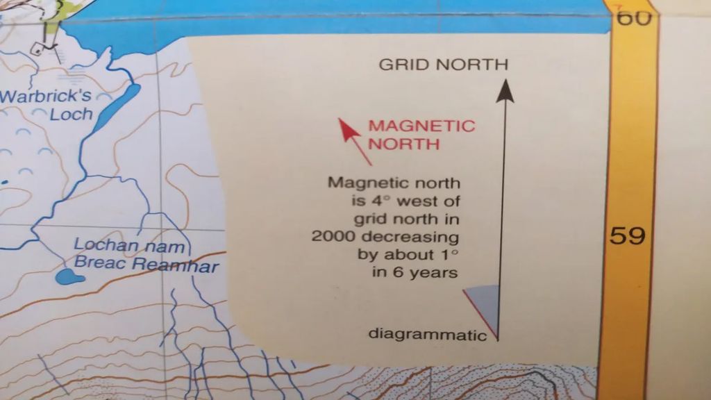 How does a magnetic compass work? And what happens if you take it to ...
