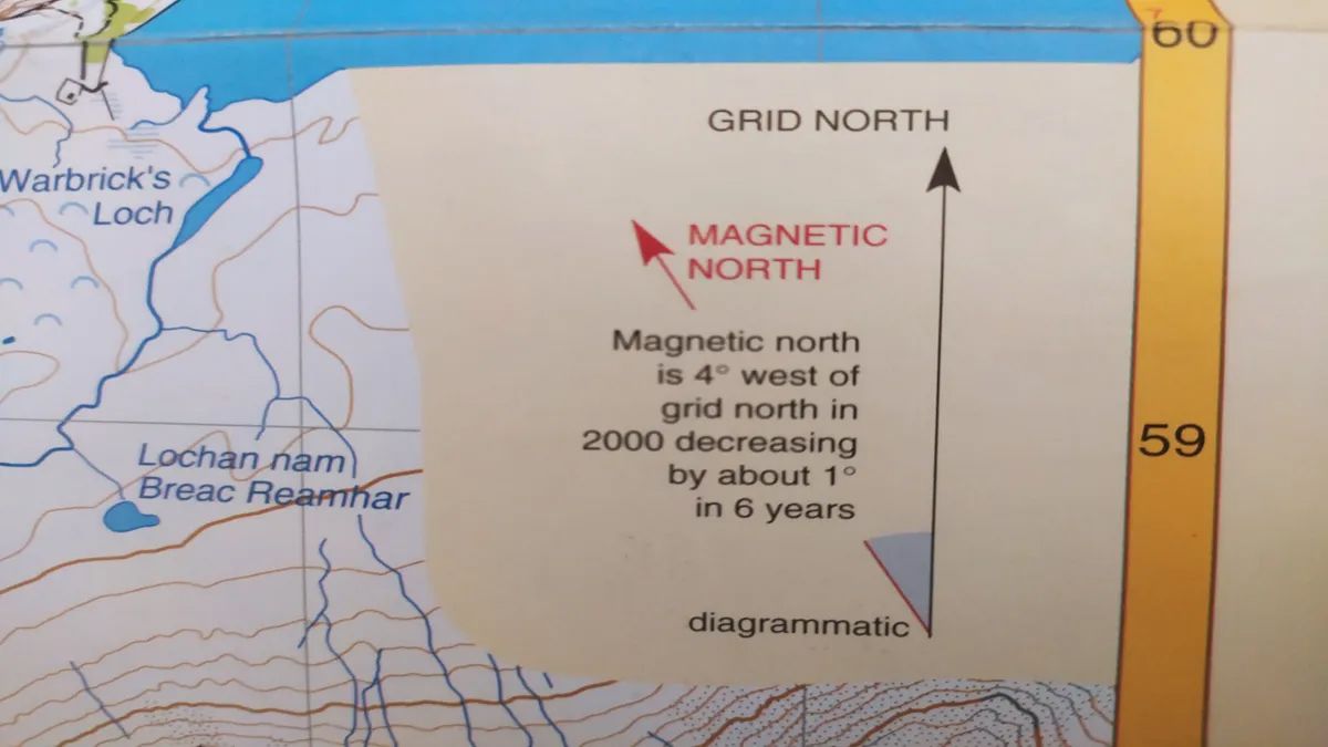 How does a magnetic compass work? And what happens if you take it to ...