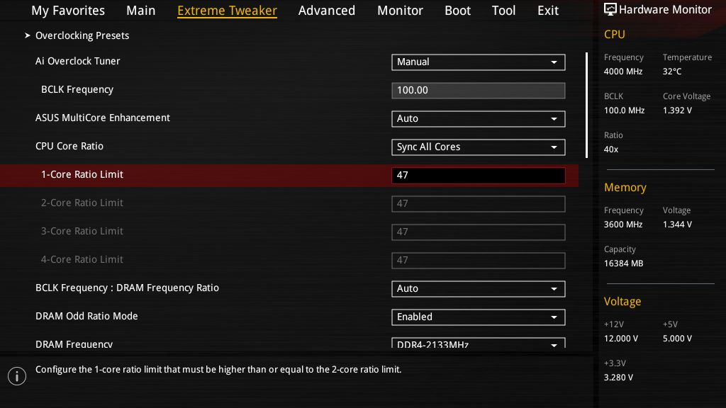 There's huge potential for this 'unbrickable' open source BIOS now it's ...