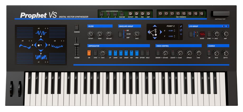 SampleRadar: 97 free digital bass samples | MusicRadar