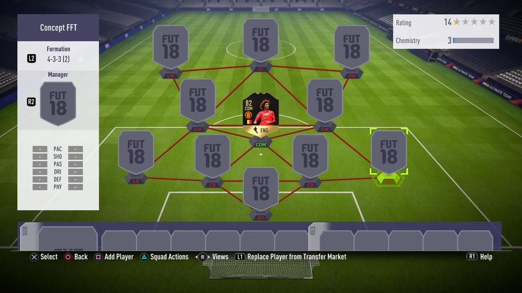 The 5 best formations in FIFA 18: our favourite systems explained | FourFourTwo