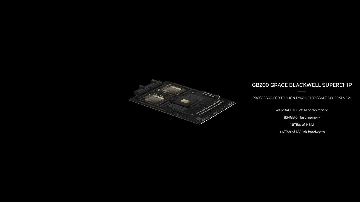 Nvidia’s next-gen AI GPU is 4X faster than Hopper: Blackwell B200 GPU ...