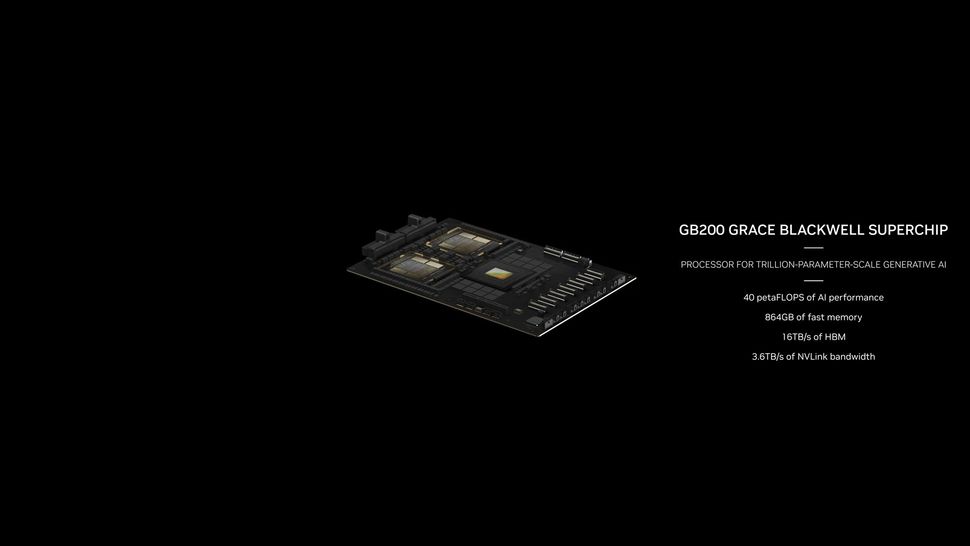 Nvidia’s next-gen AI GPU is 4X faster than Hopper: Blackwell B200 GPU delivers up to 20 ...