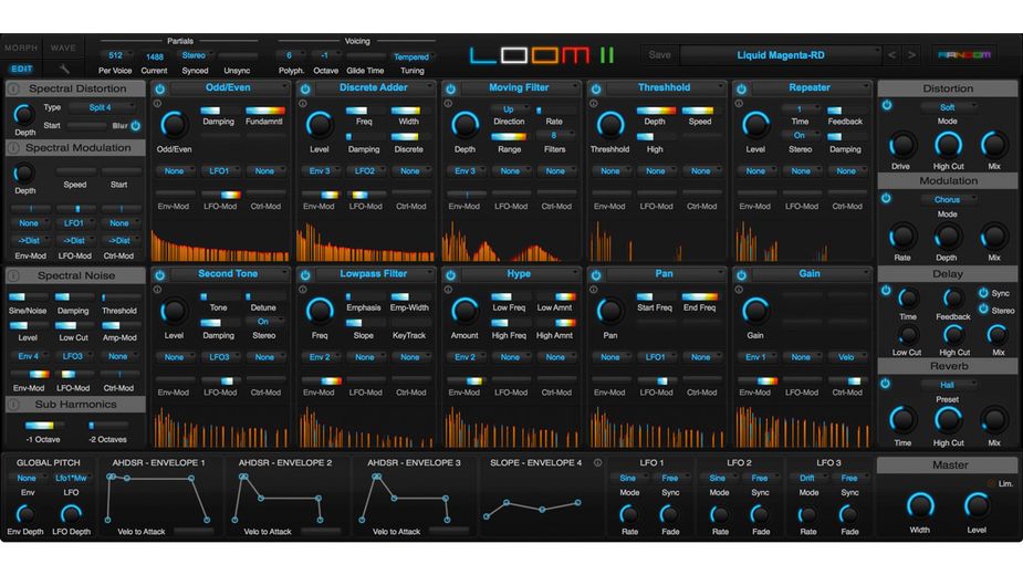 New tech gear of the month: review round-up (March 2018) | MusicRadar