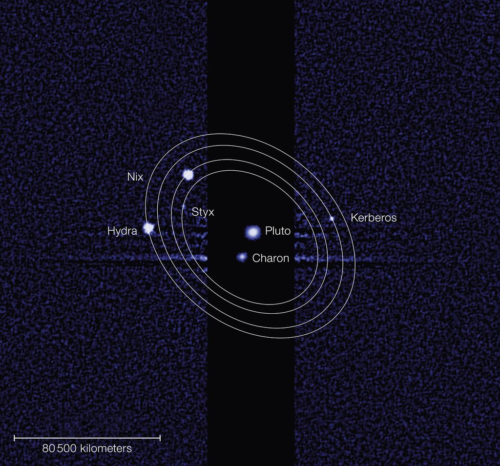 What Binary Planet Pluto Can Teach Scientists About Tatooine | Space