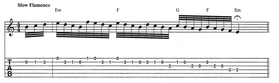 How Modes Work – and How to Use Them | GuitarPlayer