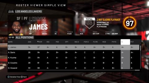 NBA 2K20 ratings: the top 10 players at every position | GamesRadar+