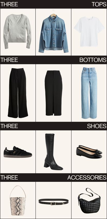 The Viral Capsule Wardrobe Method I'll Be Using for Travel | Who What Wear