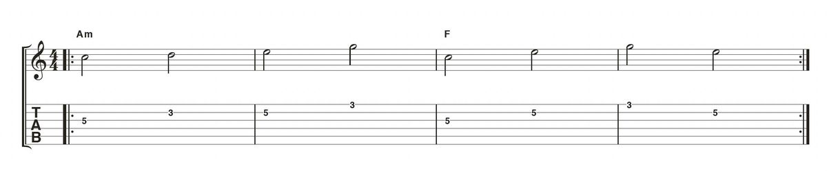 How to use a looper pedal | Guitar World