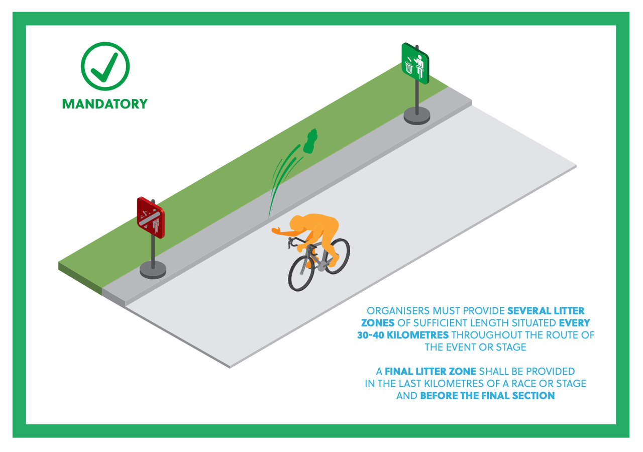 UCI publishes images clarifying banned rider positions | Cycling Weekly