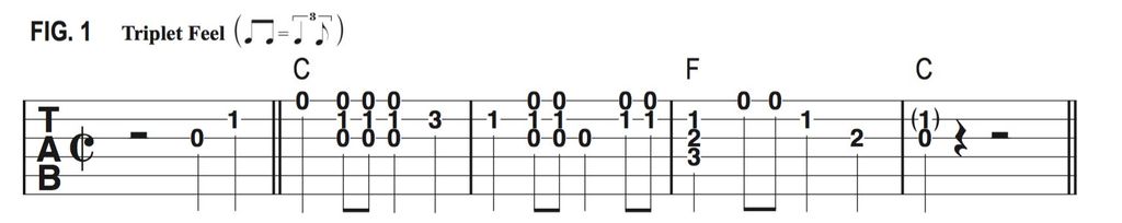 Crosspicking: learn the essential acoustic guitar technique | Guitar World