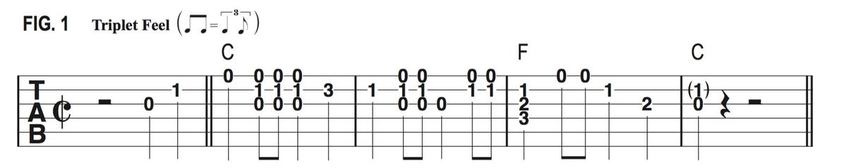 Crosspicking: learn the essential acoustic guitar technique | Guitar World