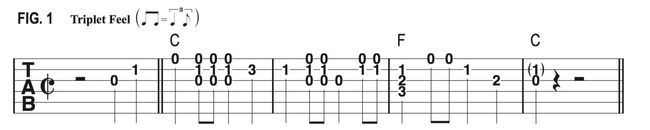 Crosspicking: learn the essential acoustic guitar technique | Guitar World