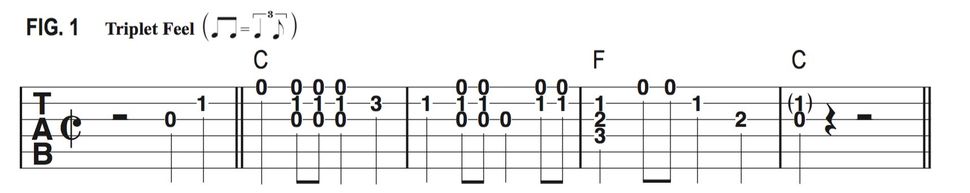 Crosspicking: learn the essential acoustic guitar technique | Guitar World