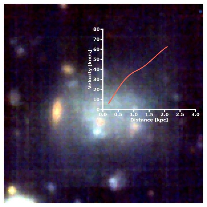 These dwarf galaxies in the Hydra cluster are baffling scientists: 'We ...