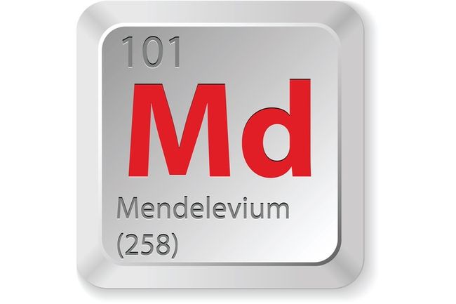 Facts About Mendelevium | Live Science